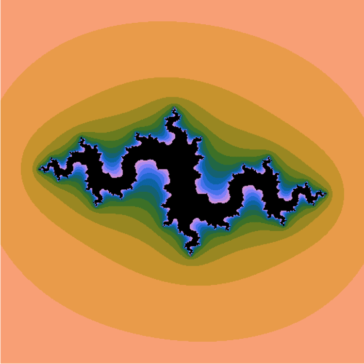 Applets | Sean Gonzales